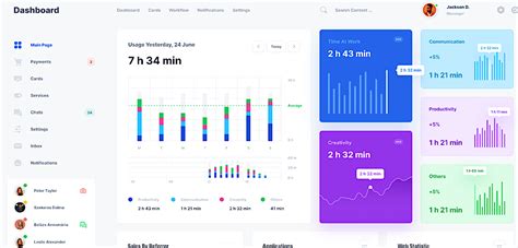 Free Figma Dashboard Template By Splineone Uxcrush Com