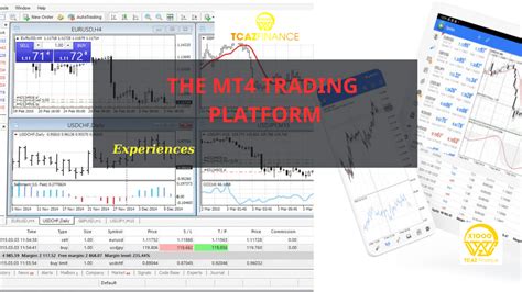 The Mt4 Trading Platform Tcaz Finance