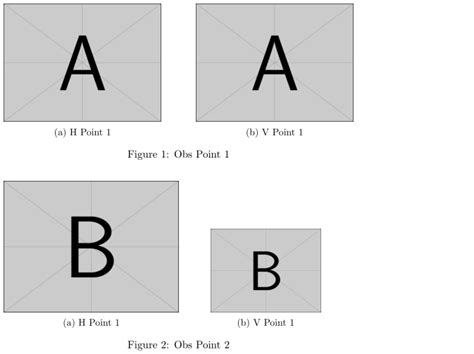 Subfloats Problems Using Minipage And Subcaptionbox To Display Subfigures TeX LaTeX Stack