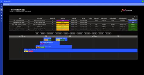 Whats New In The Use Case Library Dataminer Dojo