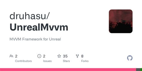 Github Druhasuunrealmvvm Mvvm Framework For Unreal