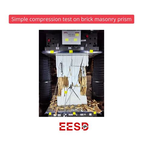 Eesd Lab Epfl On Linkedin Takemetothelab Eesdlabepfl Takemetothelab Brickmasonry…