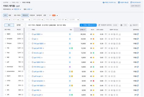 디자이너의 패시브인컴 전략 Simple P