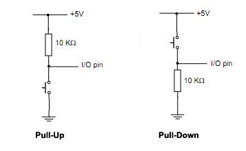 Switch Tutorial Part How To Use A Push Button To Toggle The Relay SinricPro