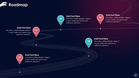 top 10 linear regression powerpoint presentation templates in 2025