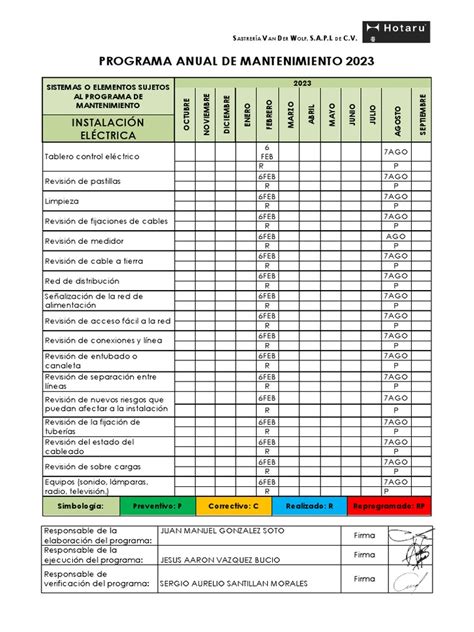 Programa De Mantenimiento 2023 2024 Pdf Estufa De Cocina