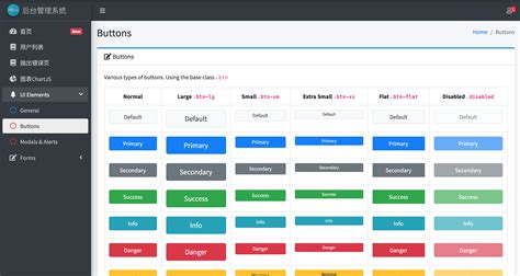 eggbackend eggjs、koa2、adminlte、nunjucks、sequelize、mysql 非前后端分离、简单站 接口
