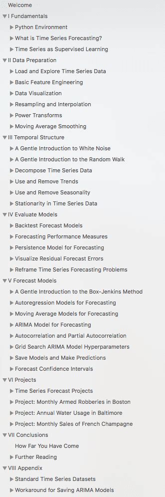 Time Series Forecasting With Python