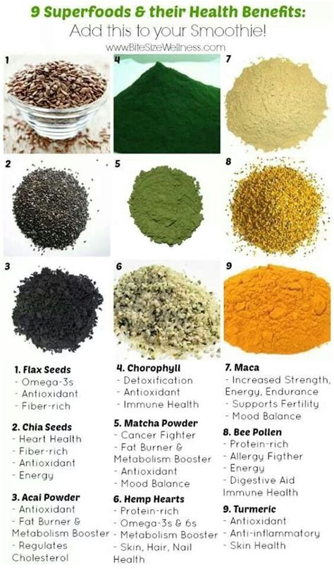 Here Are 40 Superfood Infographics To Help You Make The Best Choices