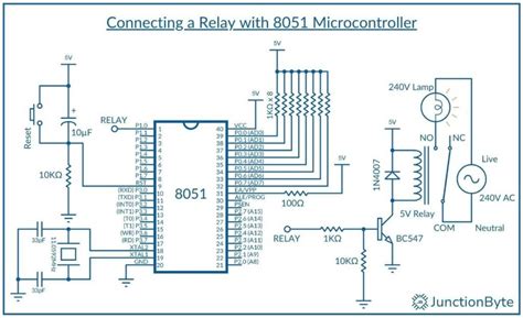 How To Control A Relay Using An 8051 Microcontroller Junctionbyte