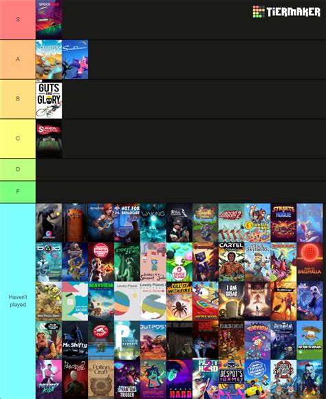 Tinybuild Games Tier List Community Rankings Tiermaker