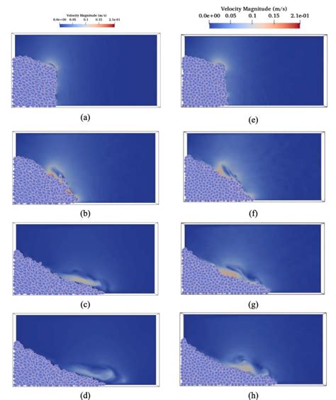 Wenbo Zheng On Linkedin Thanks Computers And Geotechnics For Sharing Our Research Work