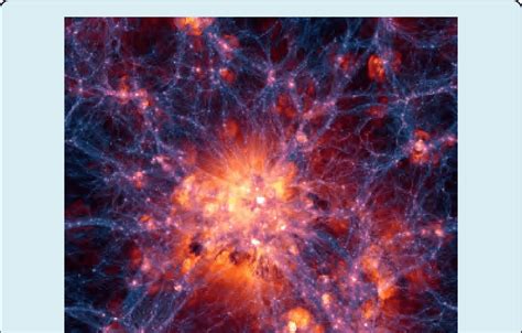 simulation of large galaxy cluster download scientific diagram