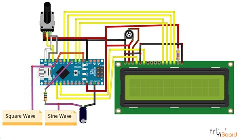 使用arduino开发板自制波形发生器 csdn博客