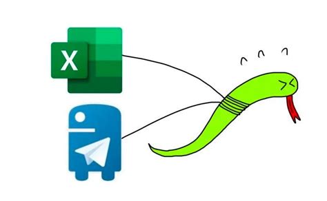 Using Python To Read Excel Files In 6 Lines Of Code By Liu Zuo Lin
