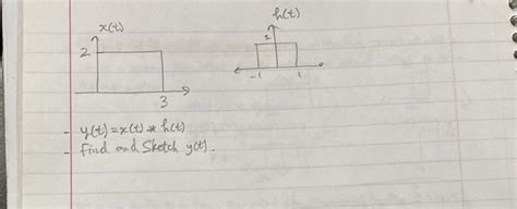 solved y t x t ∗h t find and sketch y t