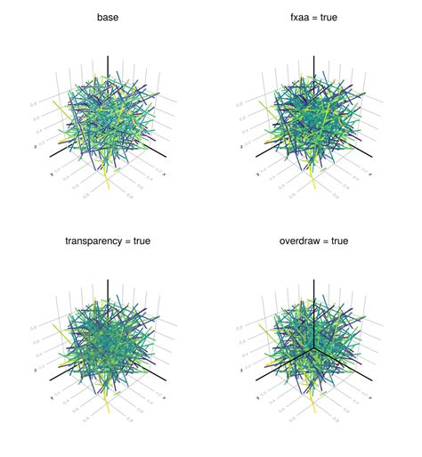 linesegments makie
