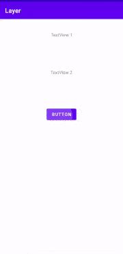 Android Layer Using Kotlin With Example - Tutorialwing