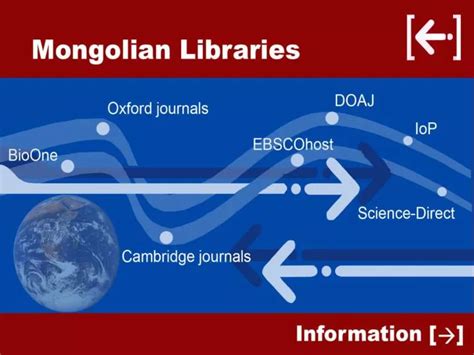 Ppt Монголд ашиглаж болох Электрон мэдээллийн сангийн танилцуулга Powerpoint Presentation Id
