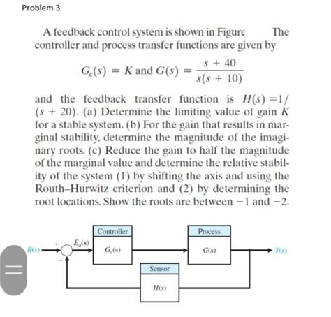Solved Problem A Feedback Control System Is Shown In Chegg Com