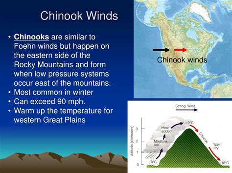 Ppt The Major Wind Systems Powerpoint Presentation Free Download