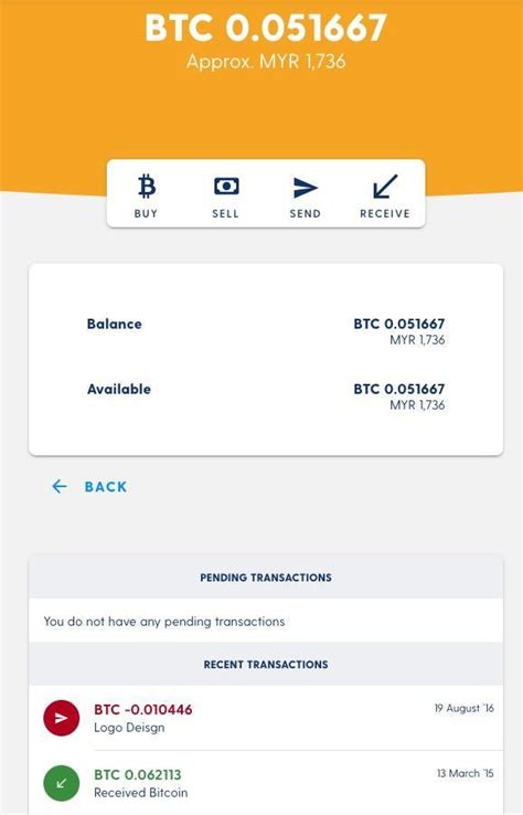 Bitcoin Hacks The 5 Basic Things That Everyone Should Know Before