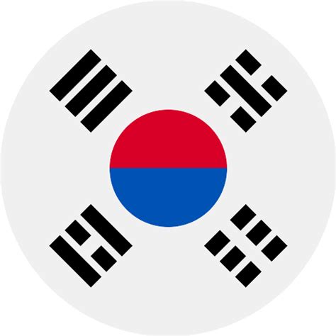 Countries By Sex Ratio 2025