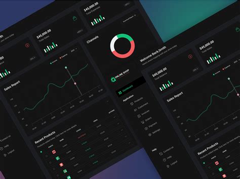 E Commerce Sales Analytics Dashboard Behance
