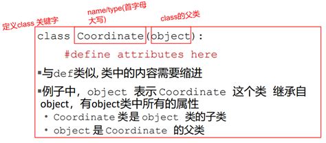 Python编程与数据分析面向对象 Mothlove 博客园