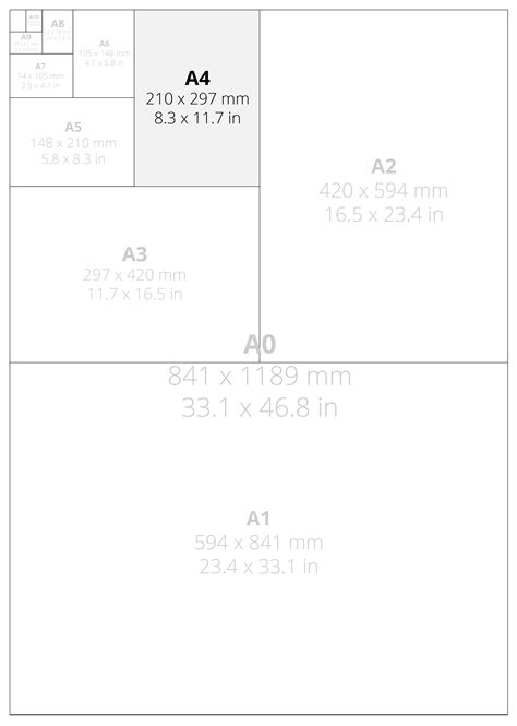 A Paper Size Guide Hall Of Print