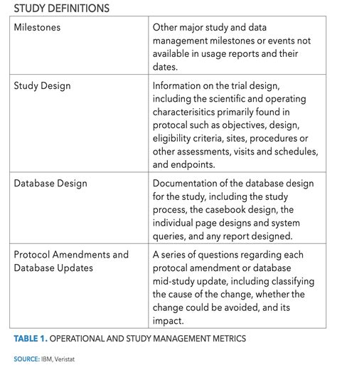 Artificial Academy Database Colorlasopa
