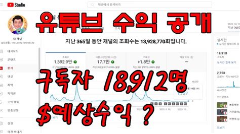 구독자 19000명 유튜브 수익 공개 Youtube