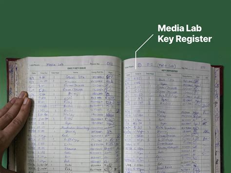 Making Chord Diagrams With Circos Online Gyan Lakhwani