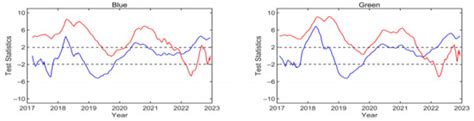 remote sensing special issue quantitative integration for multi