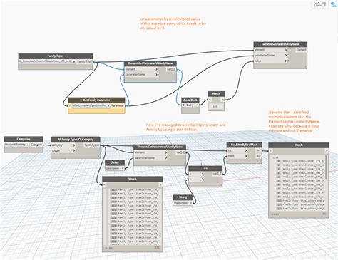 Set Calculated Parameter Of All Type Revit Dynamo