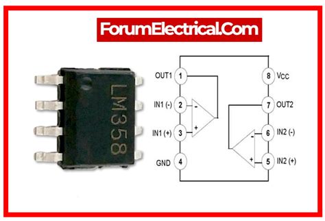 Gsm Based Substation Monitoring And Control System