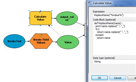 Modelbuilder Replace Occasional Space With Underscore Using Python