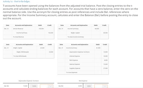 Solved Activity 3 C Post To The Ledger T Accounts Have Chegg Com