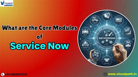 What Are Ci And Ci Classes In Cmdb With Servicenow Visualpath