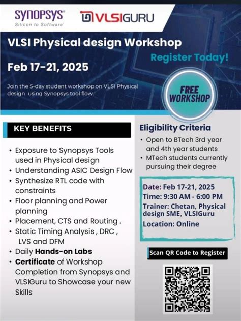 Vlsi Physicaldesign Semiconductor Asic Synopsys Vlsiguru Eda