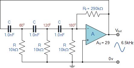 RC Oscillator Circuit - The RC Oscillator Tutorial