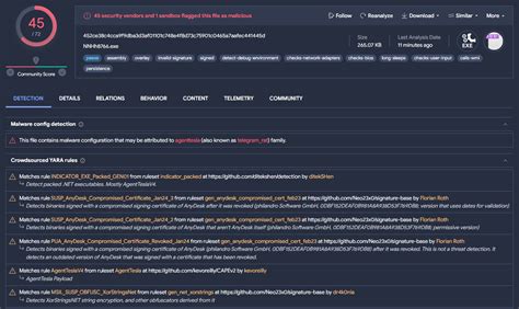 Threat Alert The Anydesk Breach Aftermath
