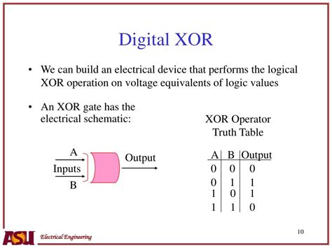 Ppt Digital Logic Tutorial And Design Electronicsteacher Powerpoint