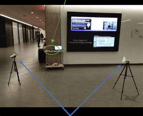 The Test Setup With Two 20 Dbsm Corner Reflectors And Two Mmw Fmcw