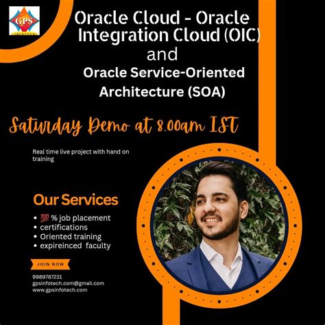 Infotech Gps Posted On Linkedin