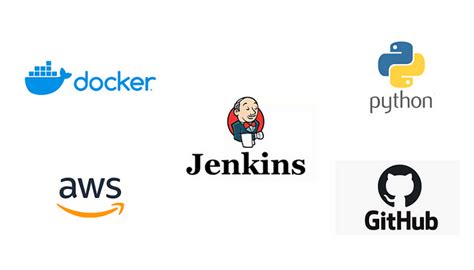 Implement CI / CD using Jenkins for Python Application | by Ashish M J ...