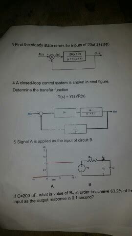 Solved Find The Steady State Errors For Inputs Of T Chegg