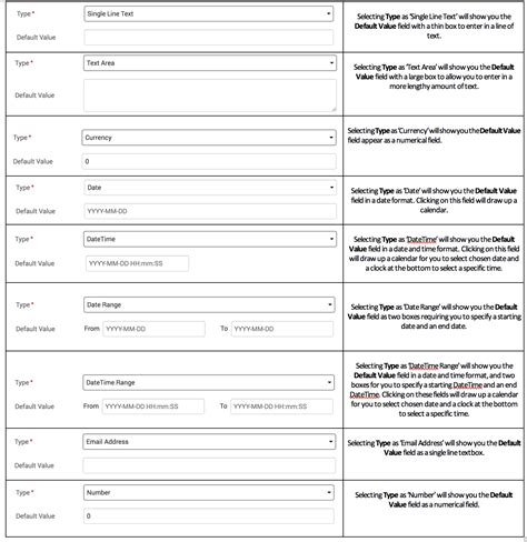 Tip Of The Week How To Create Custom Fields
