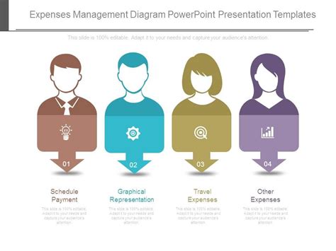 Expenses Management Diagram Powerpoint Presentation Templates
