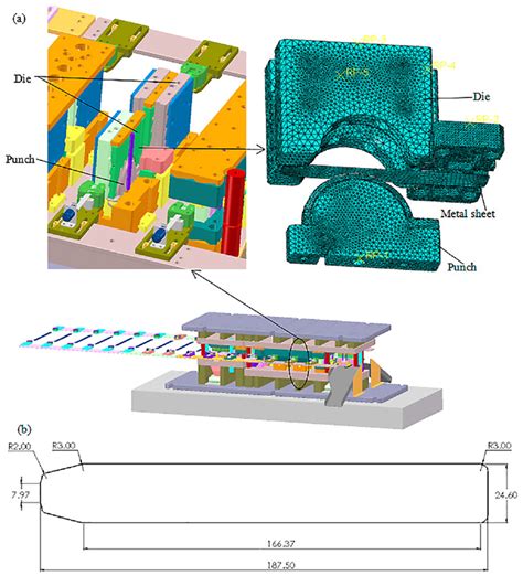 Finite Element Model And The Dimensions Of The Metal Sheet A Finite